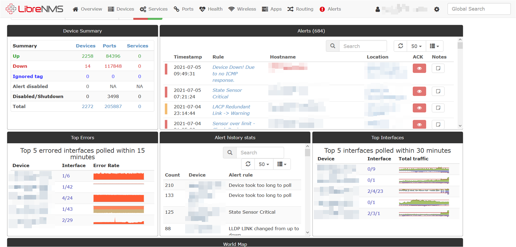 How I designed LibreNMS monitoring into a Enterprise Network #part1 – Paulierco's Blog!